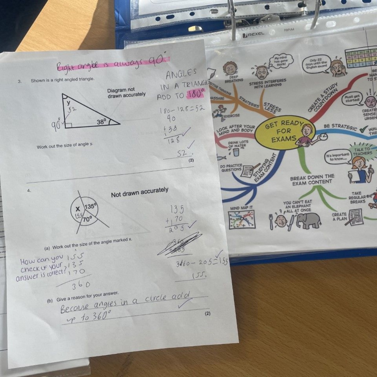Trinity Academy New Bridge - Maths Intervention