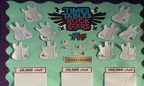 Trinity Academy New Bridge - Times Tables Rock Stars